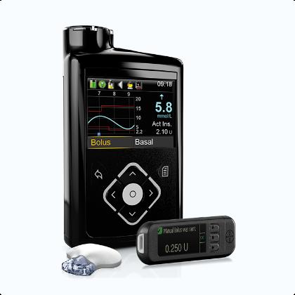 Insulin Pumps & Supplies – Everything Diabetes